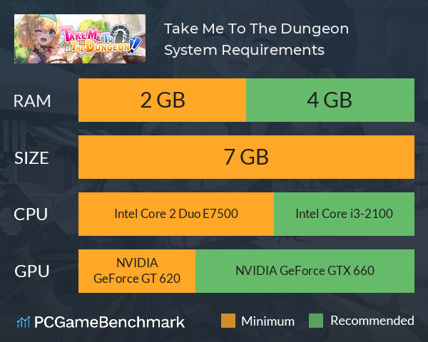 Take Me To The Dungeon!! System Requirements - Can I Run It ... Take Me To The Dungeon!! System Requirements - Can I Run It ...